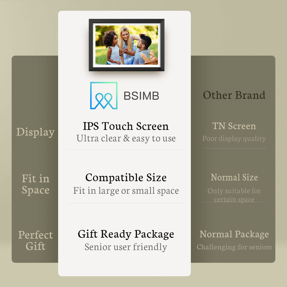 Elevate Memories with Digital Photo Frames 丨 BSIMB Frame – BSIMBFRAMES